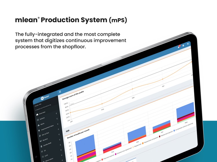 MPS Problem Solving By Mobile Lean S L