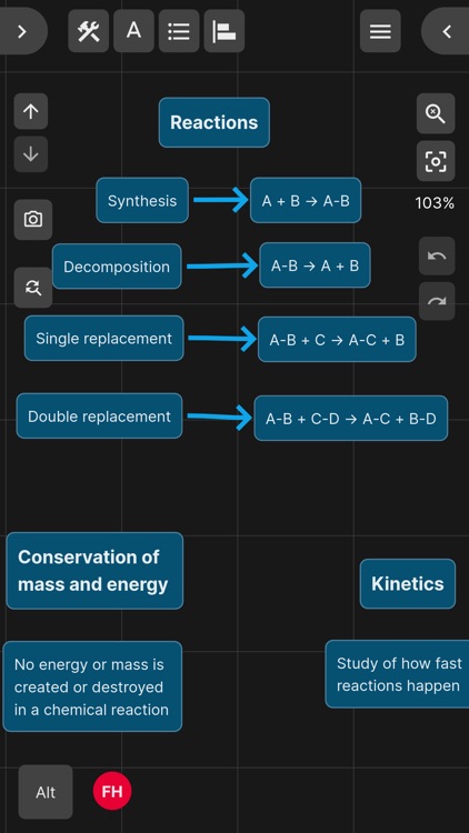 DeepNotes Visual Note Taking By Gustavo Takachi Toyota