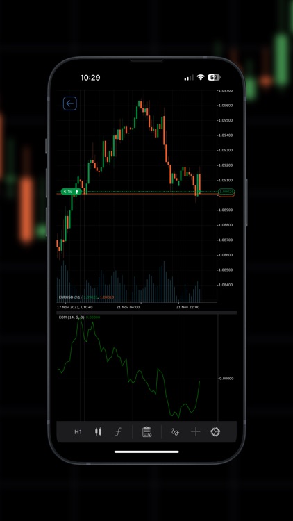 BlackBull Markets CTrader By Black Bull Group Limited