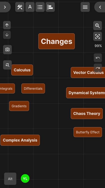 DeepNotes Visual Note Taking By Gustavo Takachi Toyota