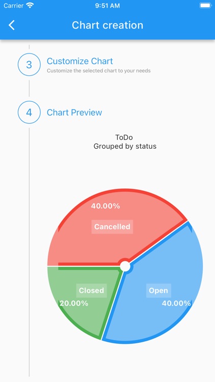 Daturex Connect For Erpnext By Marcel Kiesslich