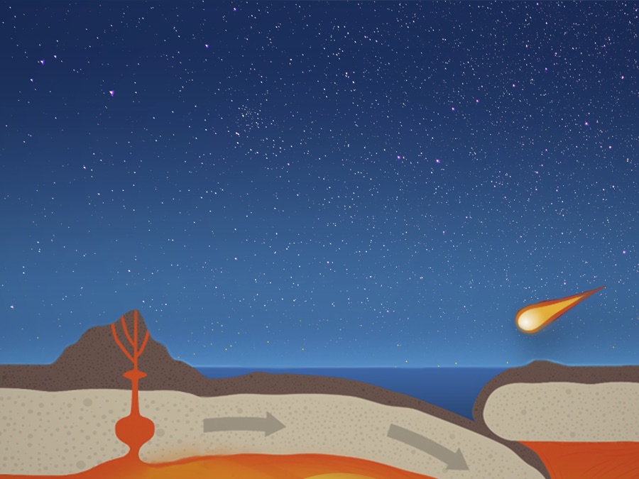 Down to Earth - Apple TV (BE)