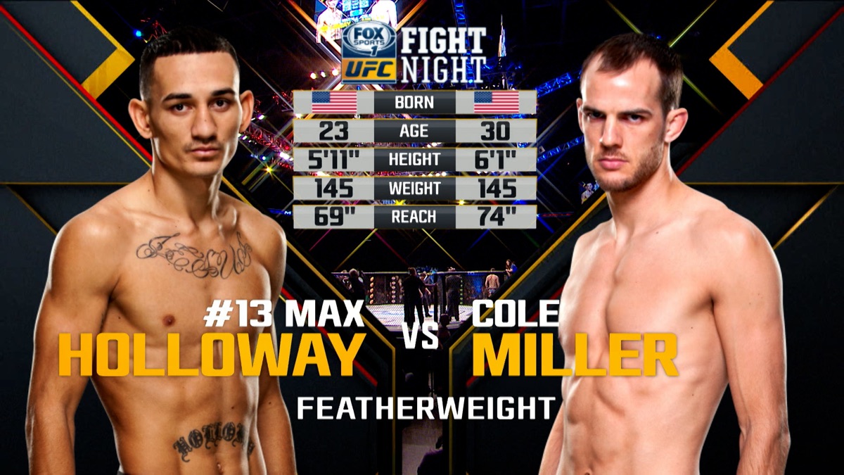 ‎Max Holloway vs. Cole Miller - UFC Fight Night (temporada 2015 ...