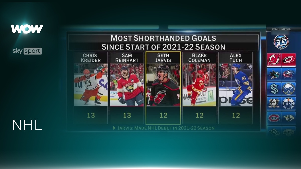 ‎NHL On the Fly 29.03.2026 - Apple TV