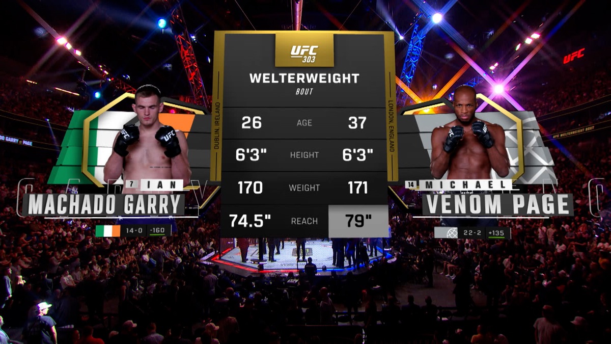 ‎303: Ian Machado Garry vs. Michael Page Main Card - UFC 167: St-Pierre ...