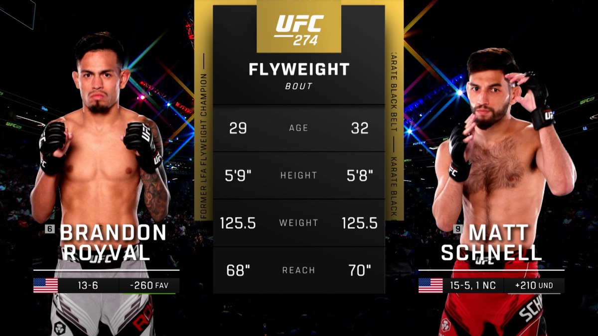 ‎274: Brandon Royval vs. Matt Schnell Prelims - UFC 167: St-Pierre vs ...