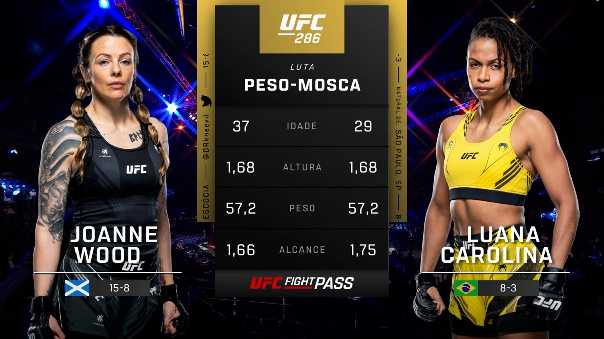 ‎Joanne Wood vs. Luana Carolina - UFC (Português) (Series 286, Episode ...