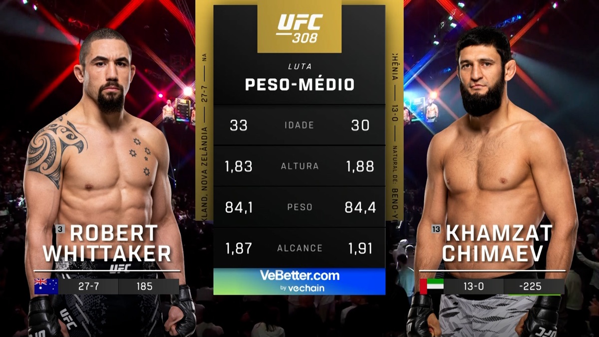 ‎308: Khamzat Chimaev vs. Robert Whittaker Main Card - UFC (Temporada ...