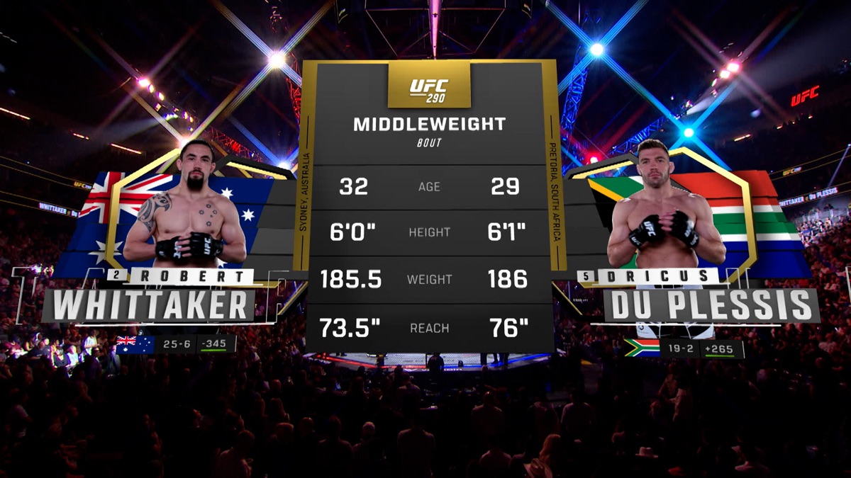 ‎290: Robert Whittaker vs. Dricus Du Plessis Main Card - UFC (temporada ...