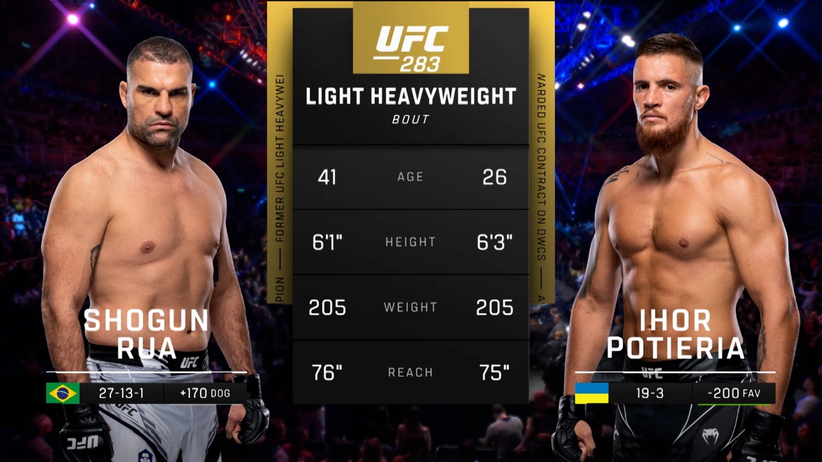 ‎283: Mauricio Rua vs. Ihor Potieria Prelims - UFC (Series 283, Episode ...