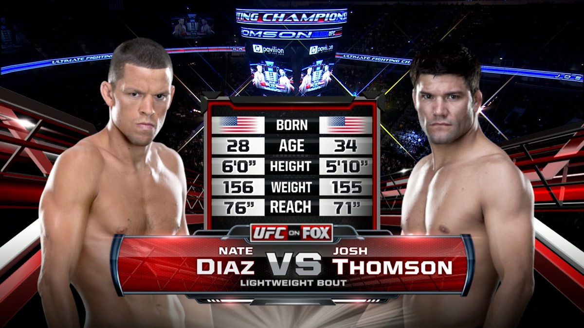 ‎Nate Diaz vs. Josh Thomson - UFC Fight Night (Temporada 2013, Episódio ...