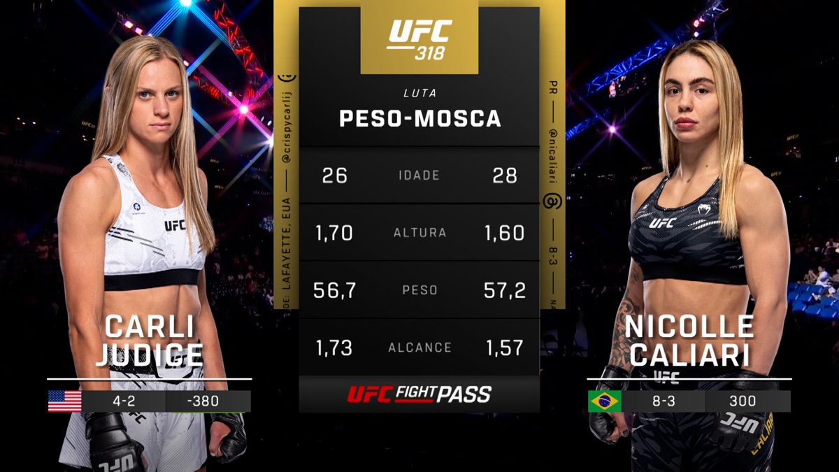 ‎318: Carli Judice vs. Nicolle Caliari Prelims - UFC (Português ...