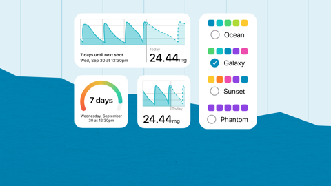 Shotsy App Reviews – Features, Pricing & User Ratings