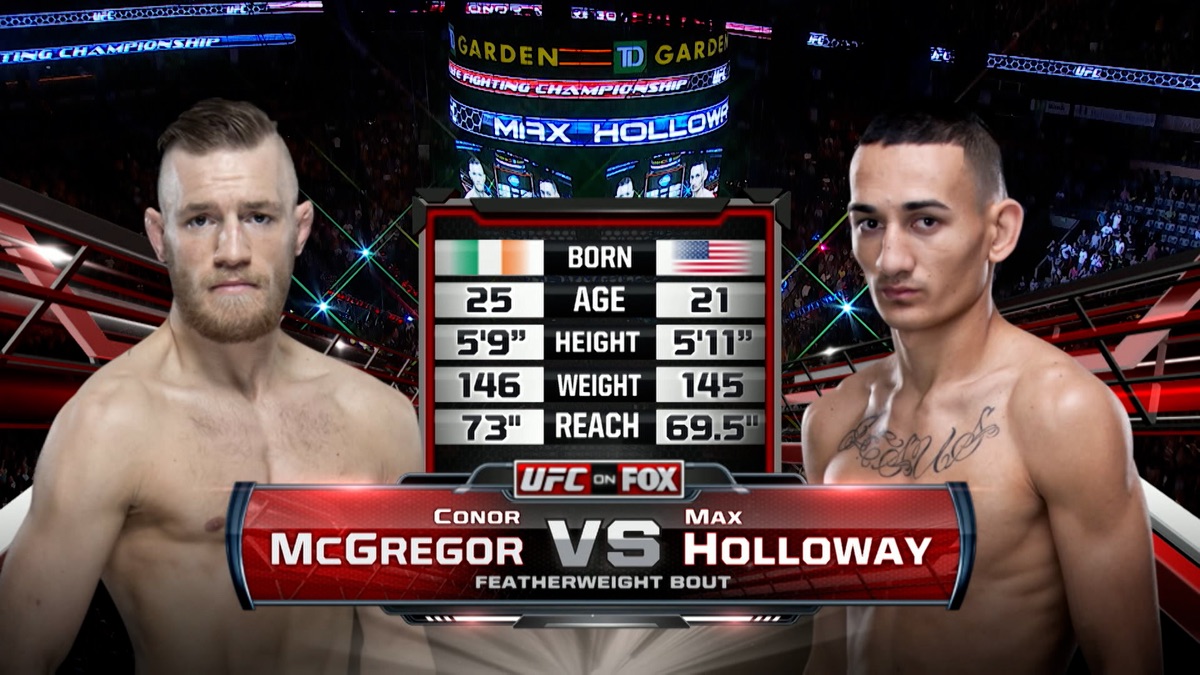 ‎Conor McGregor vs. Max Holloway - UFC Fight Night (Series 2013 ...
