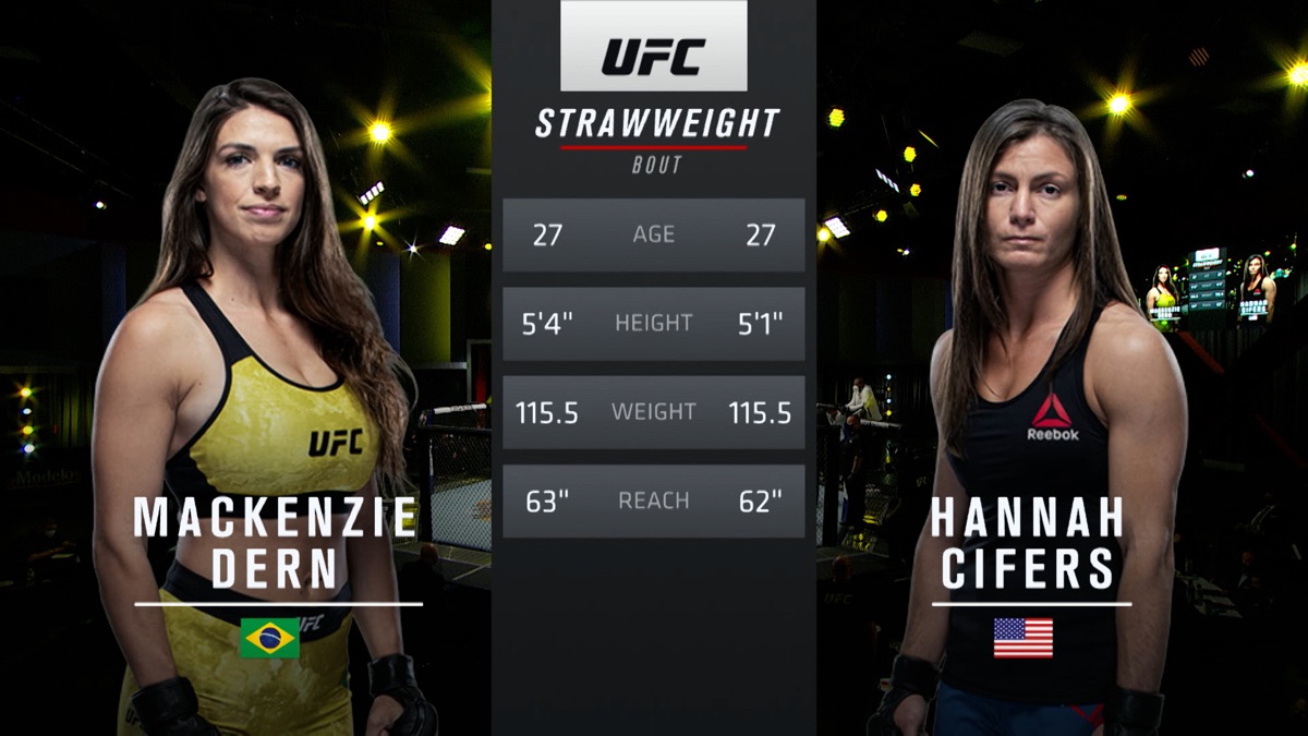 ‎Mackenzie Dern vs. Hannah Cifers - UFC Fight Night (Series 2020 ...