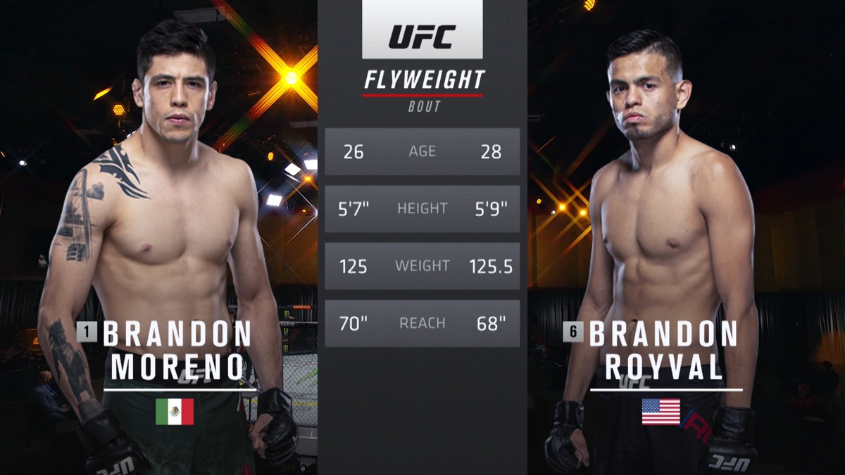 ‎255: Brandon Moreno vs. Brandon Royval Prelims – UFC 167: St-Pierre vs ...