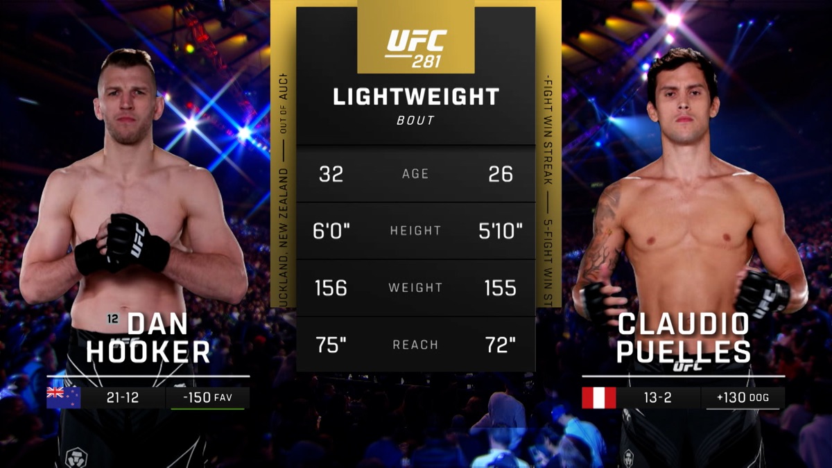 ‎281: Dan Hooker vs. Claudio Puelles Main Card - UFC (temporada 281 ...