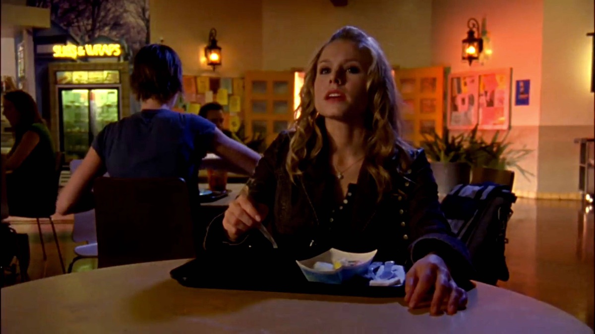 Show Me the Monkey - Veronica Mars (temporada 3, episodio 10) - Apple ...