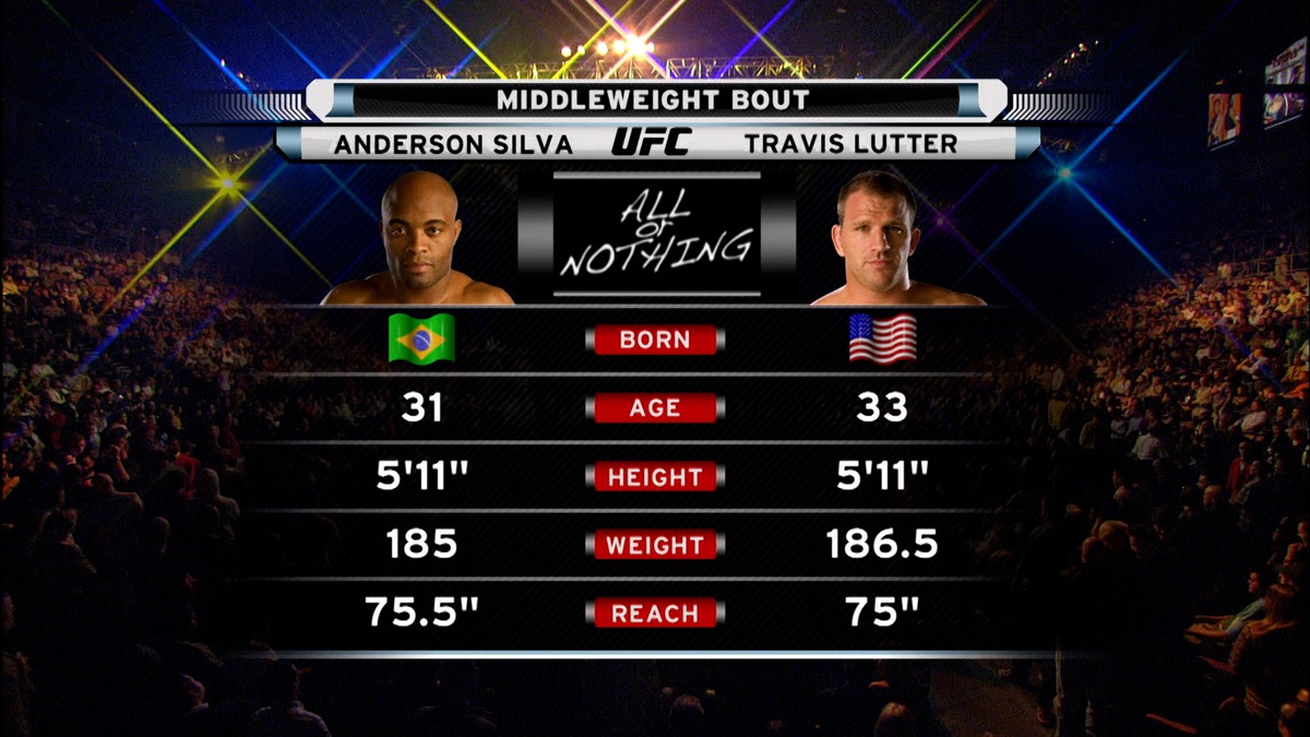 ‎UFC 67: Anderson Silva vs. Travis Lutter - UFC (temporada 2007 ...