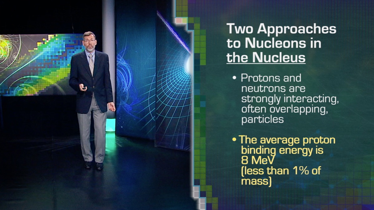 Sea Quarks, Gluons, and the Origin of Mass - Nuclear Physics Explained ...