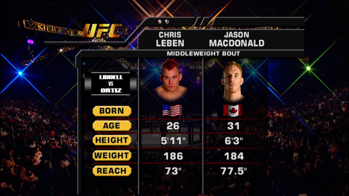 ‎UFC 66: Jason MacDonald vs. Chris Leben - UFC (temporada 2006 ...