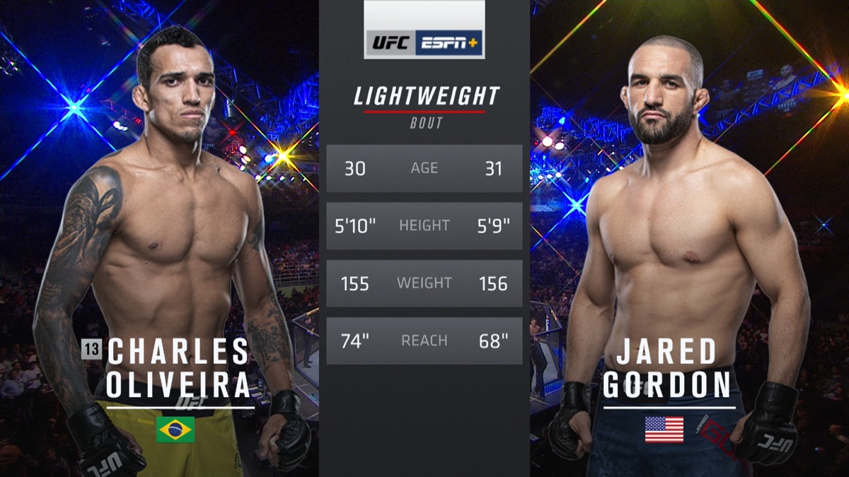 ‎Charles Oliveira vs. Jared Gordon – UFC Fight Night (Season 2019 ...