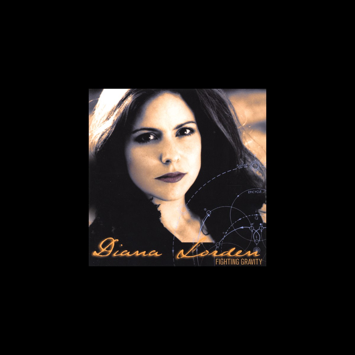 Fighting Gravity Faces