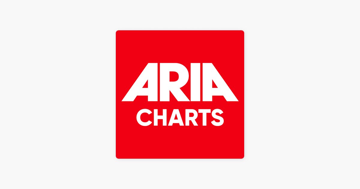 ‎ARIA Top 50 Singles Chart - Playlist - Apple Music