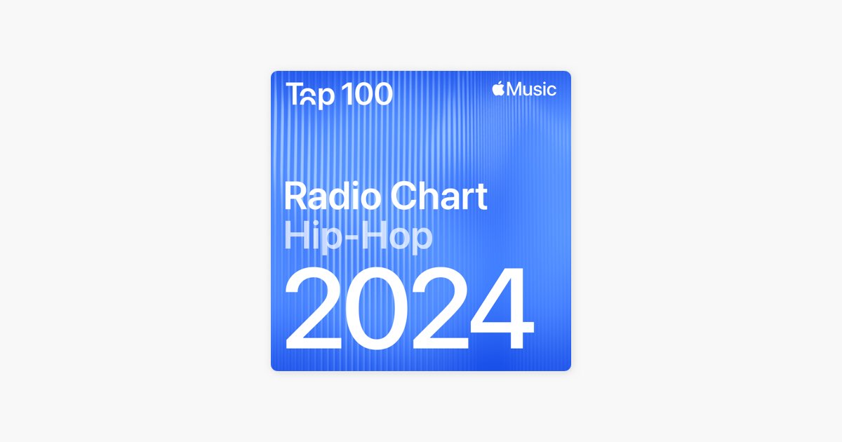 ‎Top 100 2024: Shazam Radio Chart: Hip-Hop - Playlist - Apple Music