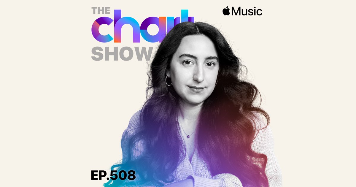 ‎Set Lists 2023 Radio Station on Apple Music