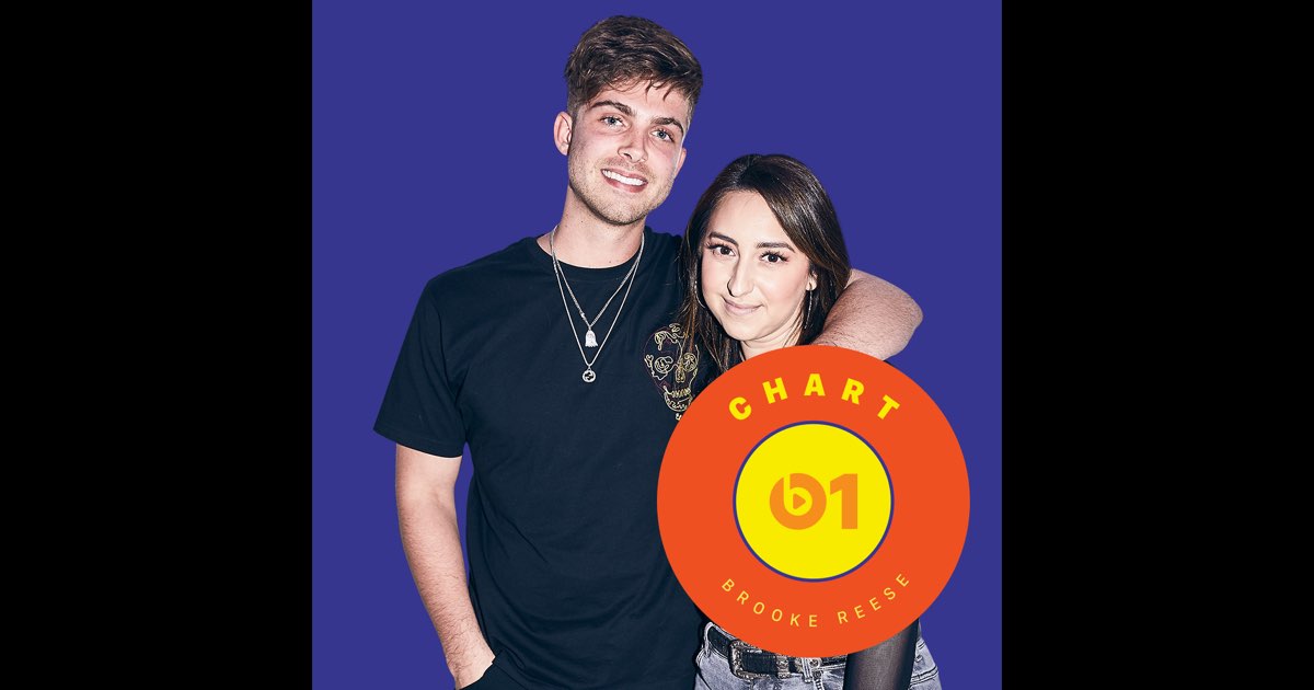 ‎Estación de radio Chart Spotlight: Conor Matthews en Apple Music