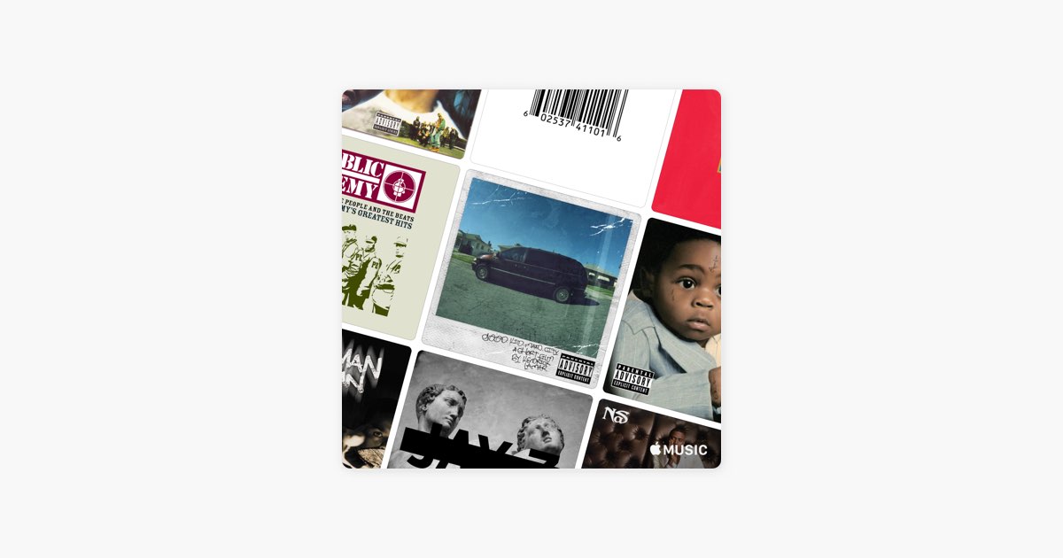 Kendrick Lamar Training Day Tracklist