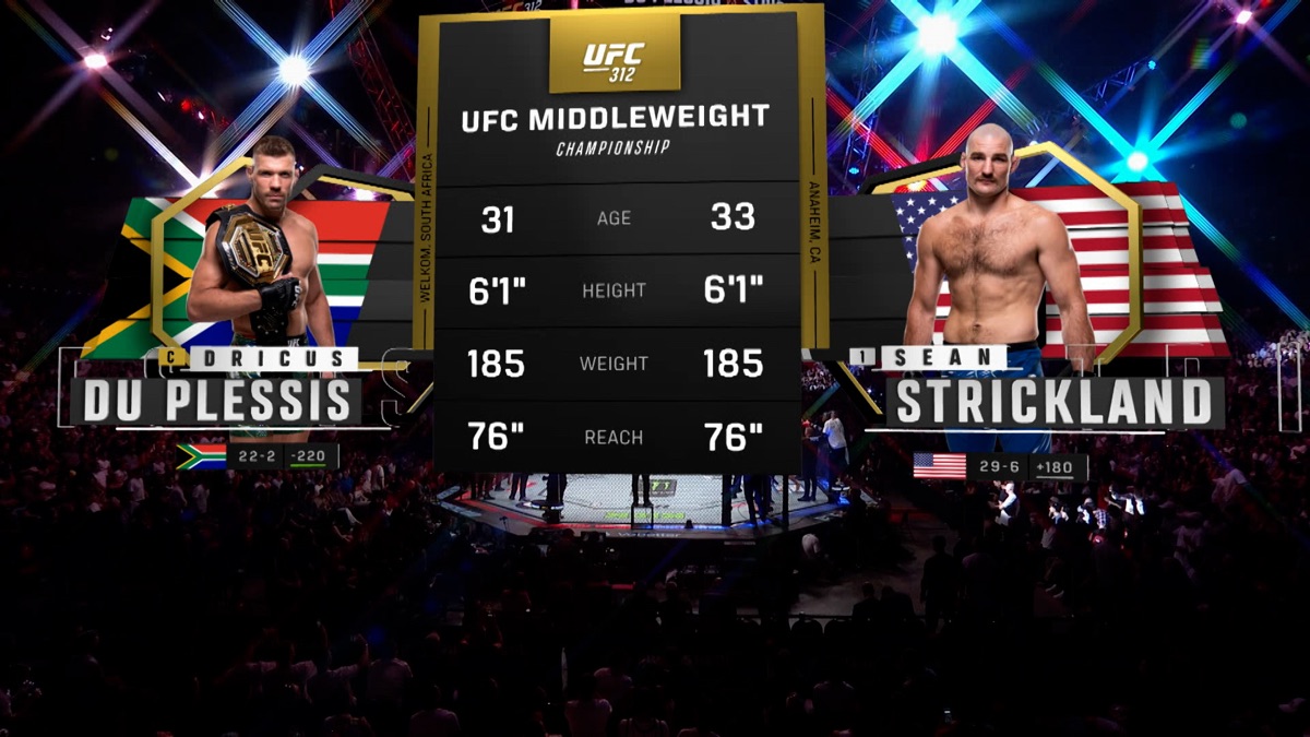 ‎312: Dricus Du Plessis vs. Sean Strickland Main Card - UFC (temporada ...