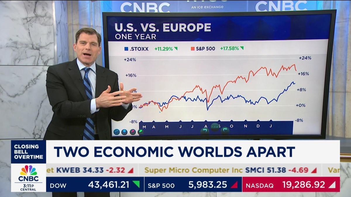 February 24, 2025 - Closing Bell: Overtime (Season 2025, Episode 38 ...