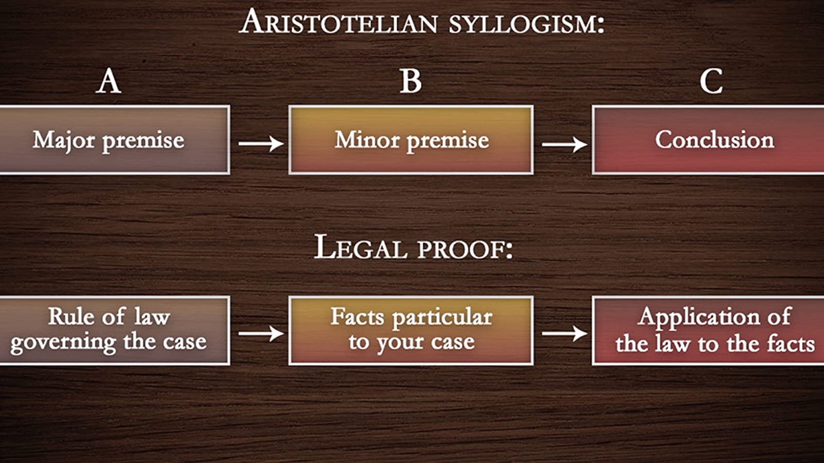 Understanding the Appellate Process - Law School For Everyone (Season 1 ...