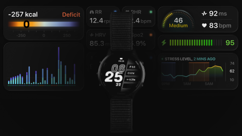 Bevel App Reviews – Features, Pricing & User Ratings