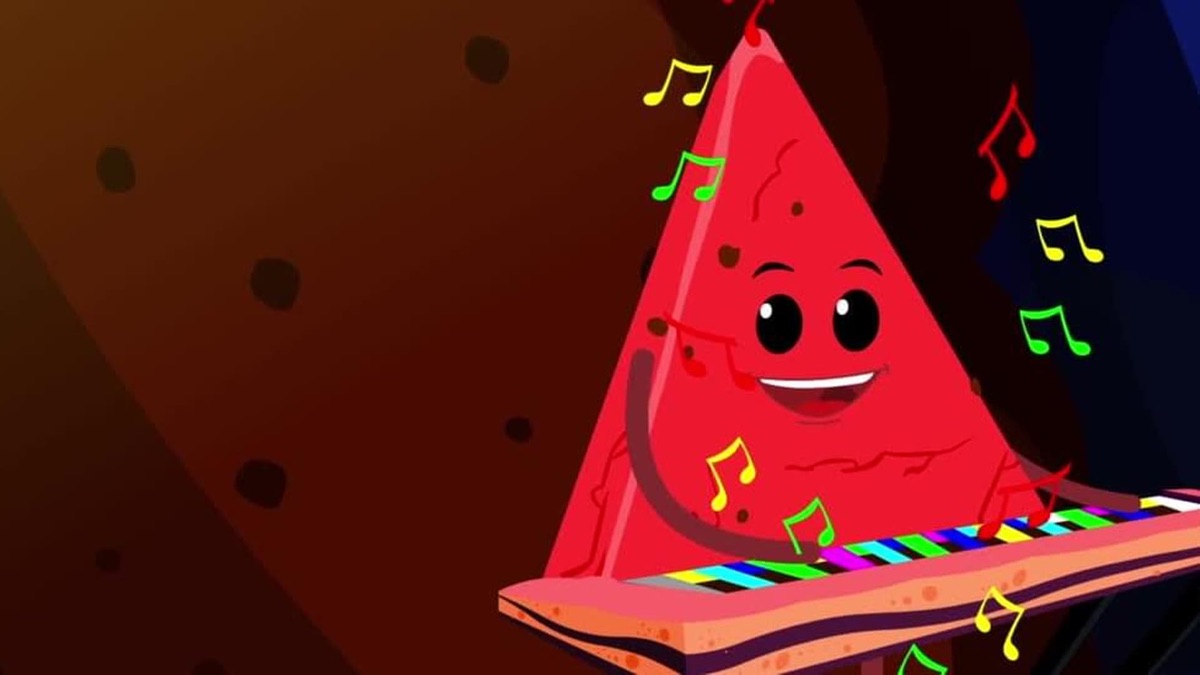 Finger Family: Favorite Nursery Rhymes for Kids - Apple TV