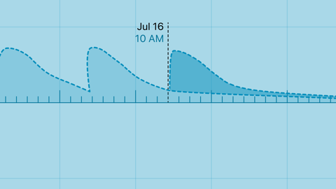 Shotsy App Reviews – Features, Pricing & User Ratings