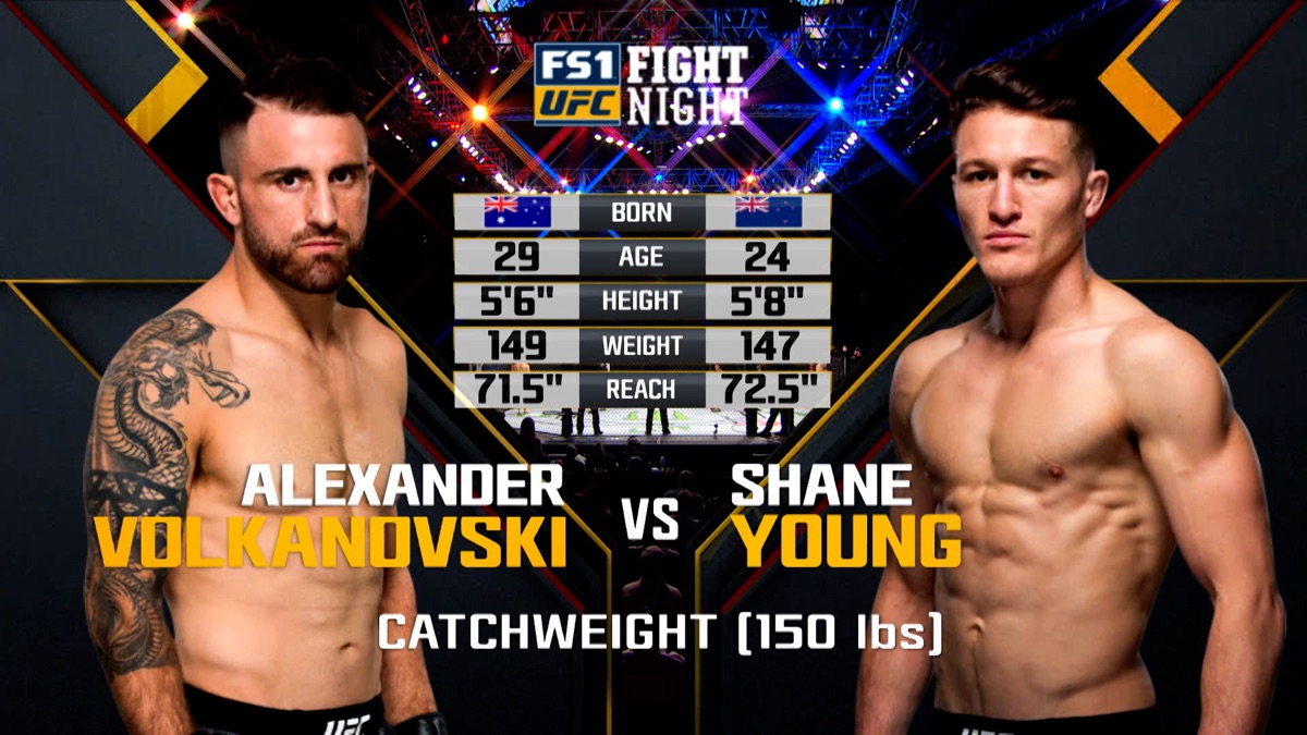 ‎Alexander Volkanovski vs. Shane Young – UFC Fight Night (Season 2017 ...