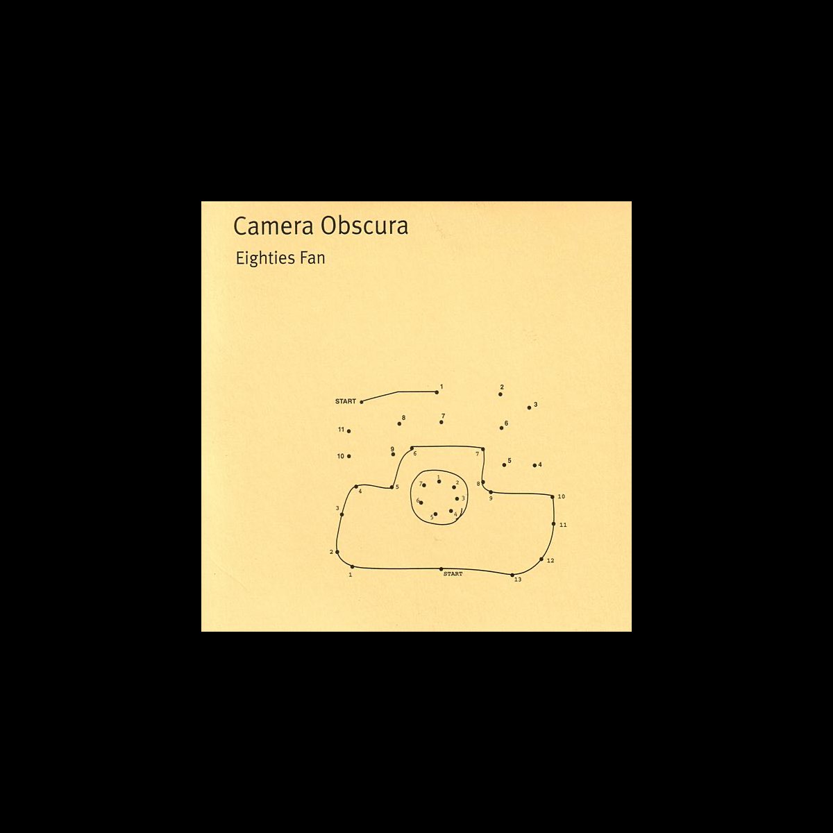 ‎Eighties Fan - EP - Album by Camera Obscura - Apple Music