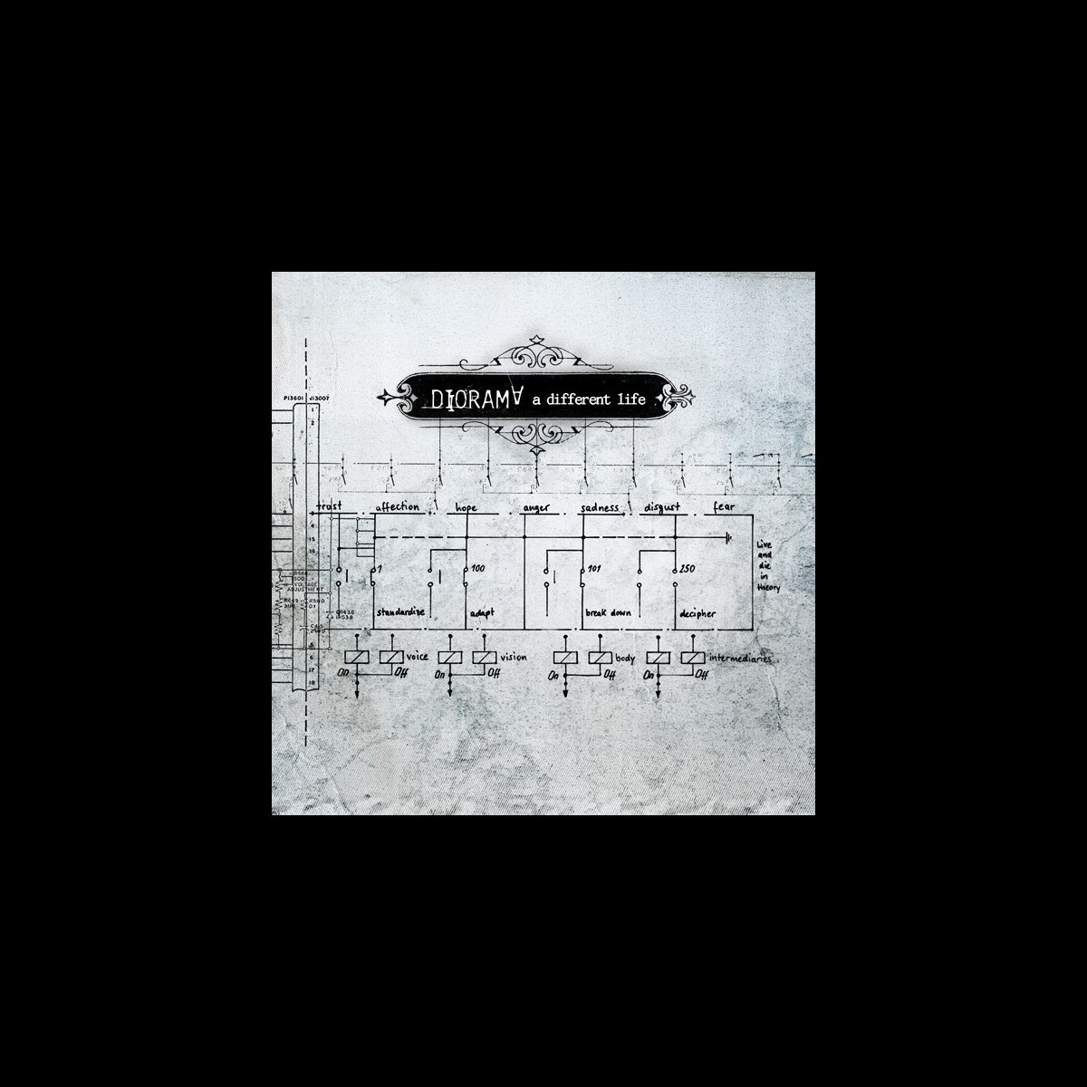 ‎A Different Life - Album by Diorama - Apple Music