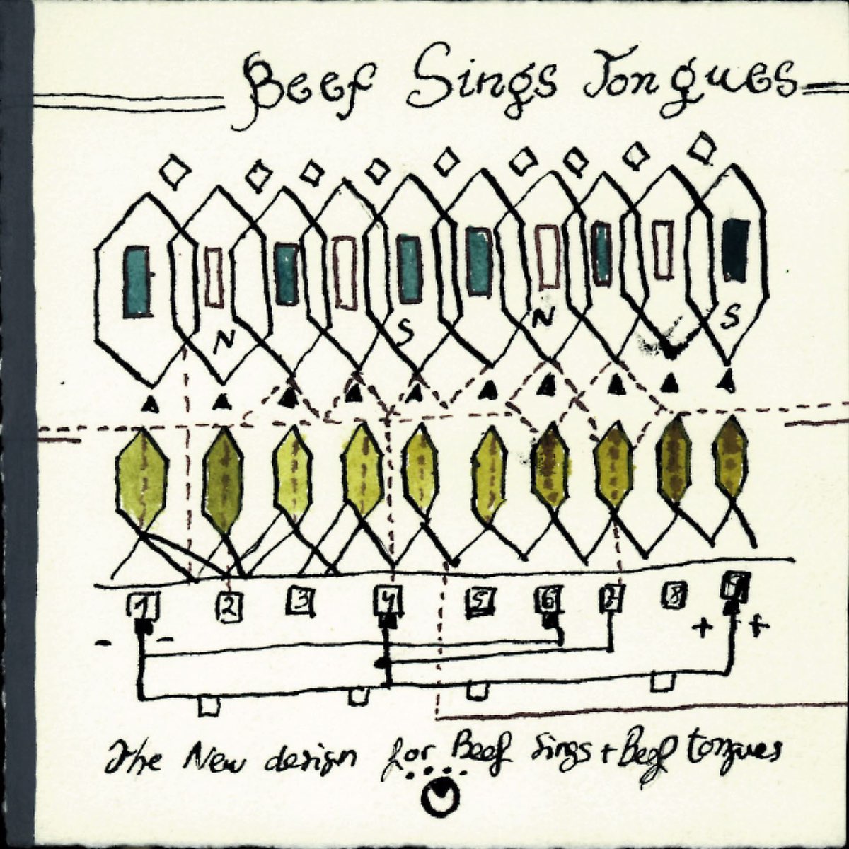 ‎Beef Sings Tongues (Remastered Reissue) by Beef on Apple Music