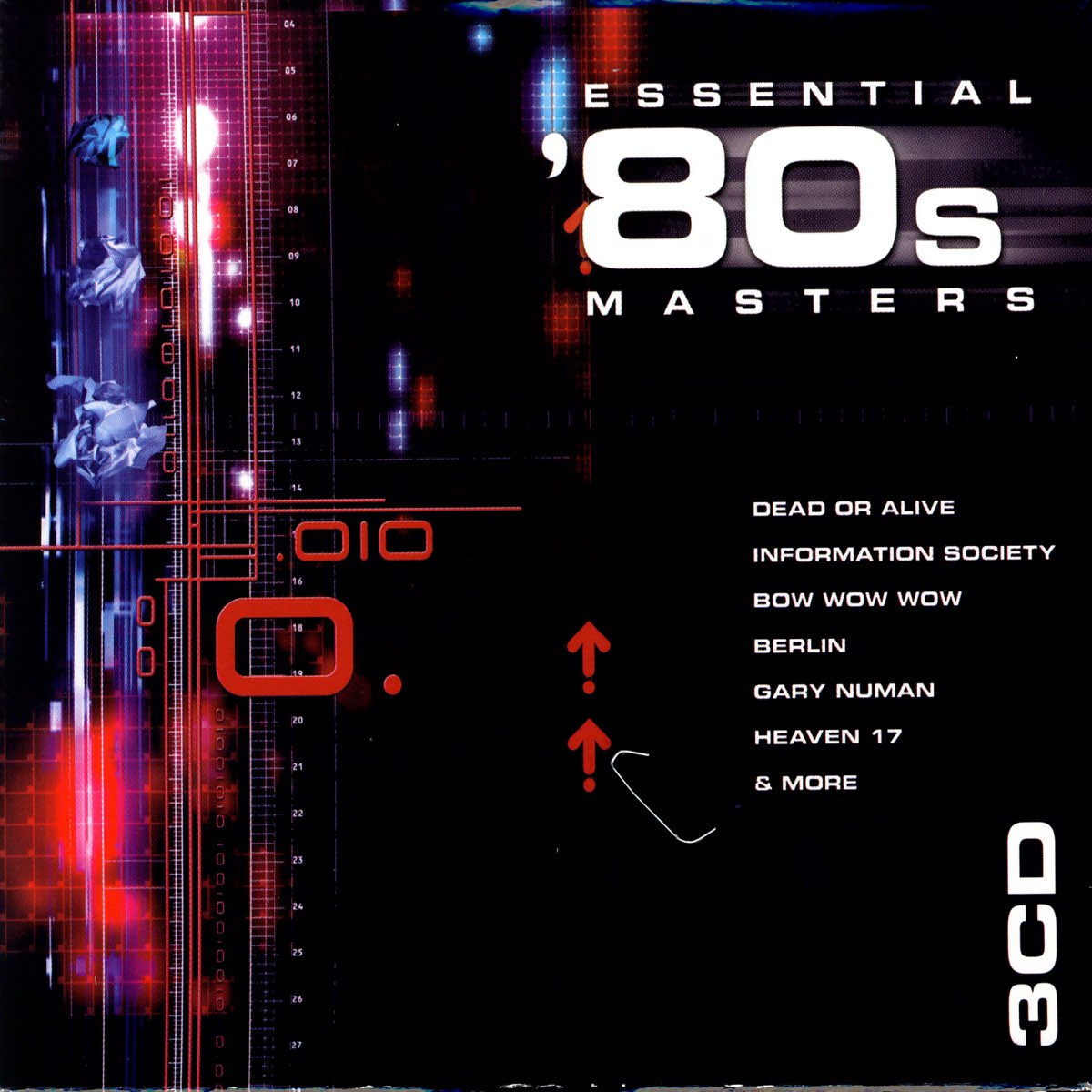 ‎Essential '80s Masters by Various Artists on Apple Music