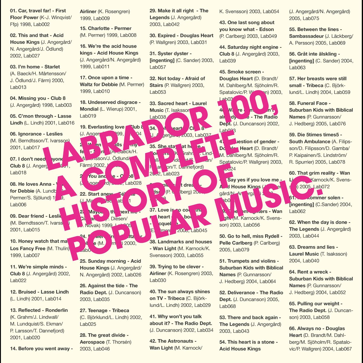 ‎Labrador 100 - A Complete History of Popular Music - Album by Various ...