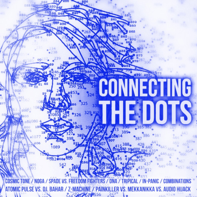 Connecting the Dots - Painkiller, Mekkanikka & Audio Hijack: Song ...