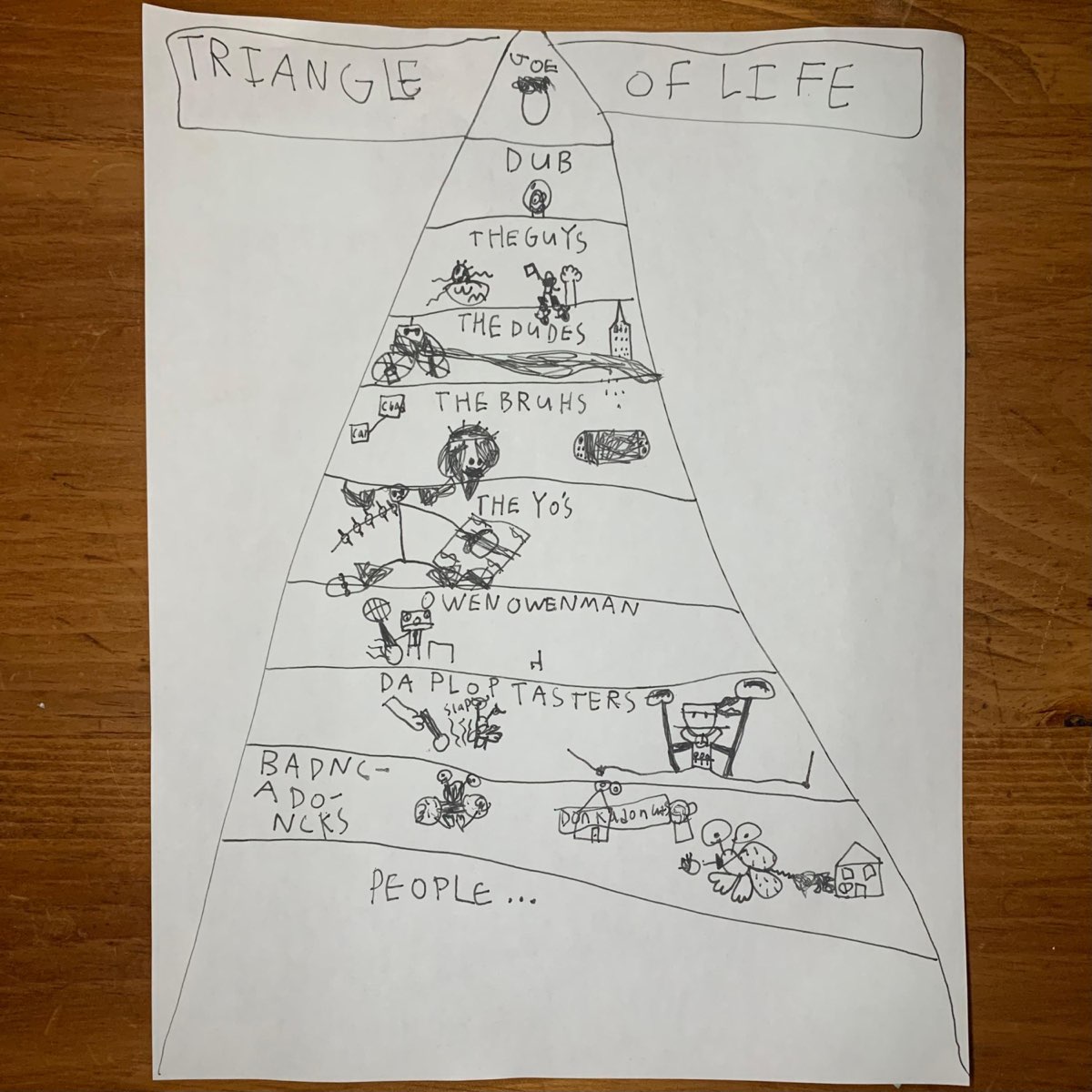 ‎The Triangle of Life by Da Klinskers on Apple Music