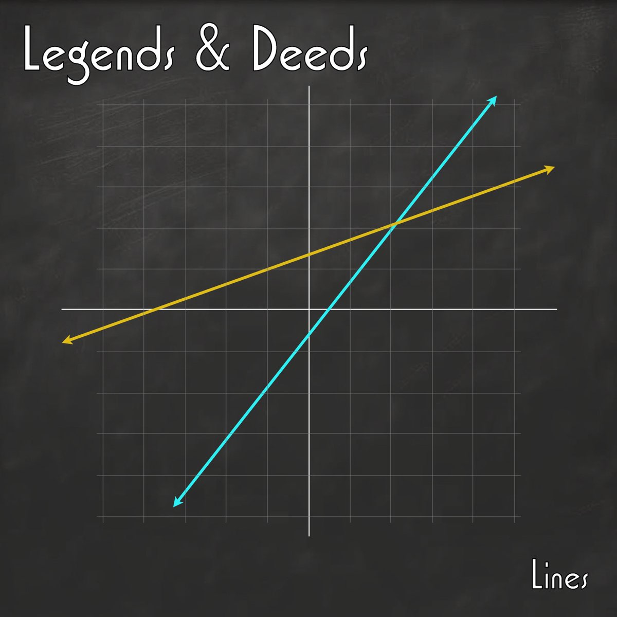 ‎Every Fact About Lines and Linear Equations in One Song - Single ...