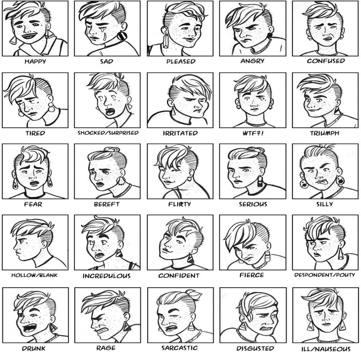 Bereft Facial Expression