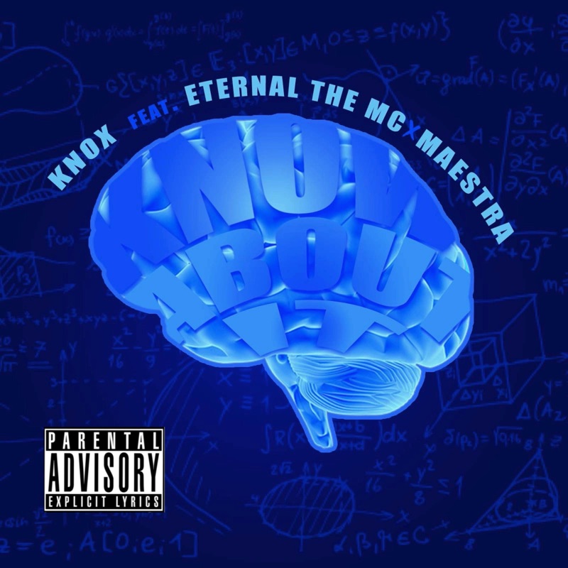 Know About It (feat. Eternal the MC & Maestra) - KnoxSupermc: Song ...
