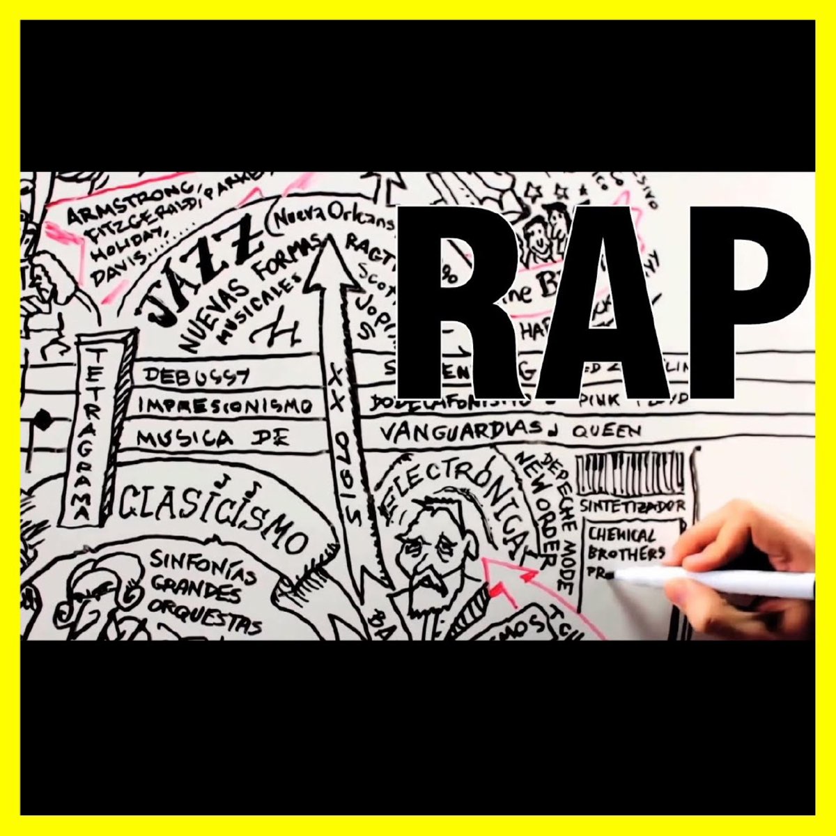 ‎Rap de La Música La Historia de La Música en un Rap - Single - Album ...